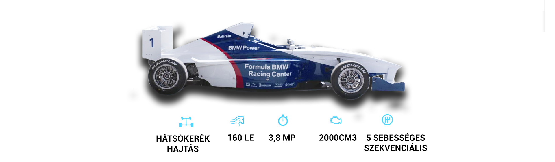 Formula BMW - Extremautosport.hu